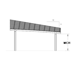 Constellation Amphitheaters